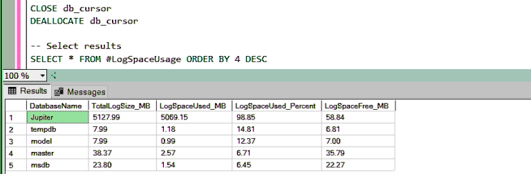 Understanding Log Space Usage in SQL Server - DBASco