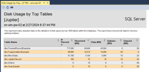 How to Get Table Sizes in SQL Server - DBASco